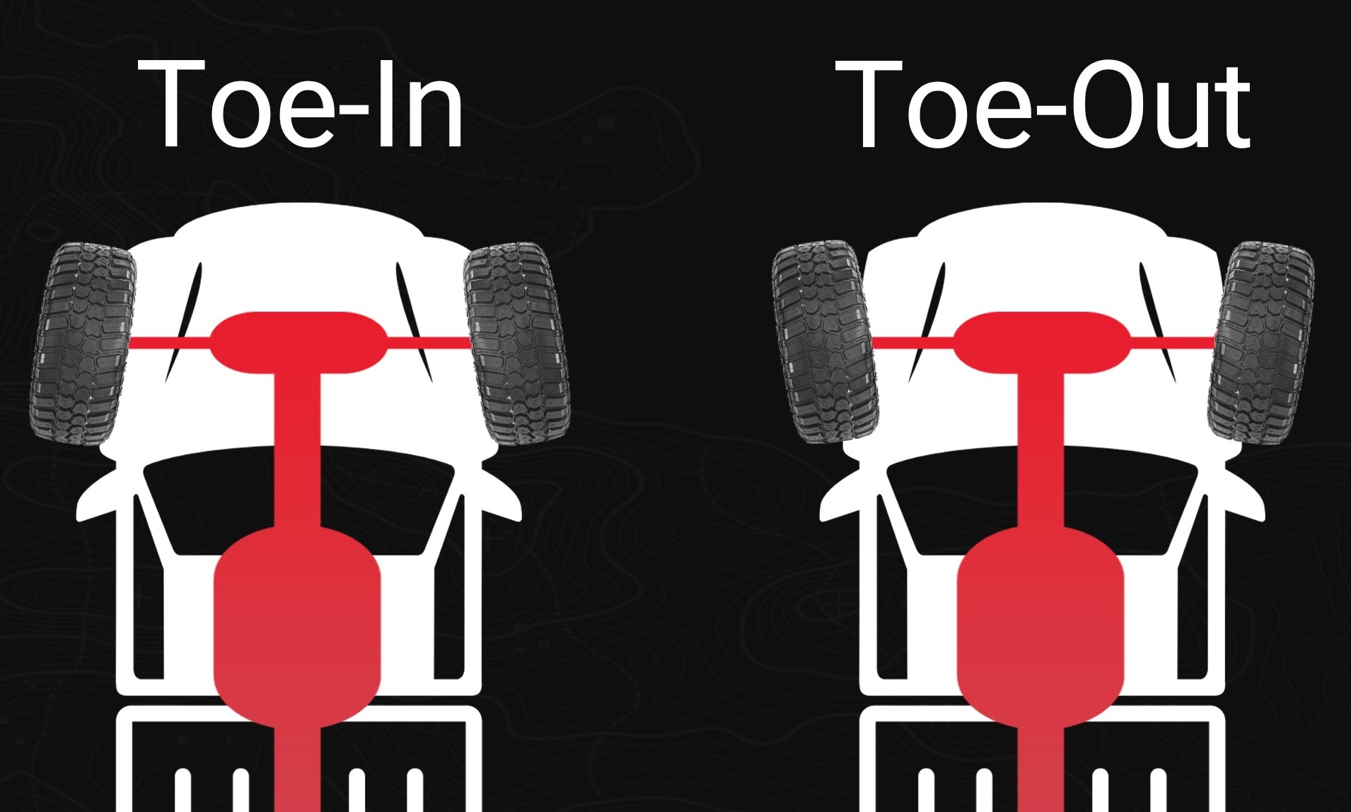 Maintaining Your Truck's Alignment: A Solid Investment to Save Your ...